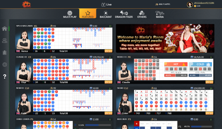 အွန်လိုင်း လောင်းကစား ဂိမ်းပေါင်းစုံကို တစ်နေရာတည်း ဆော့နိုင်မယ့် MM777 Global - MC Group